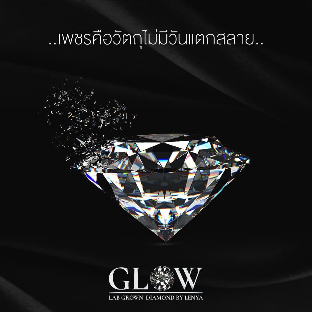 Contact Us - GLOW - Lab Grown Diamond